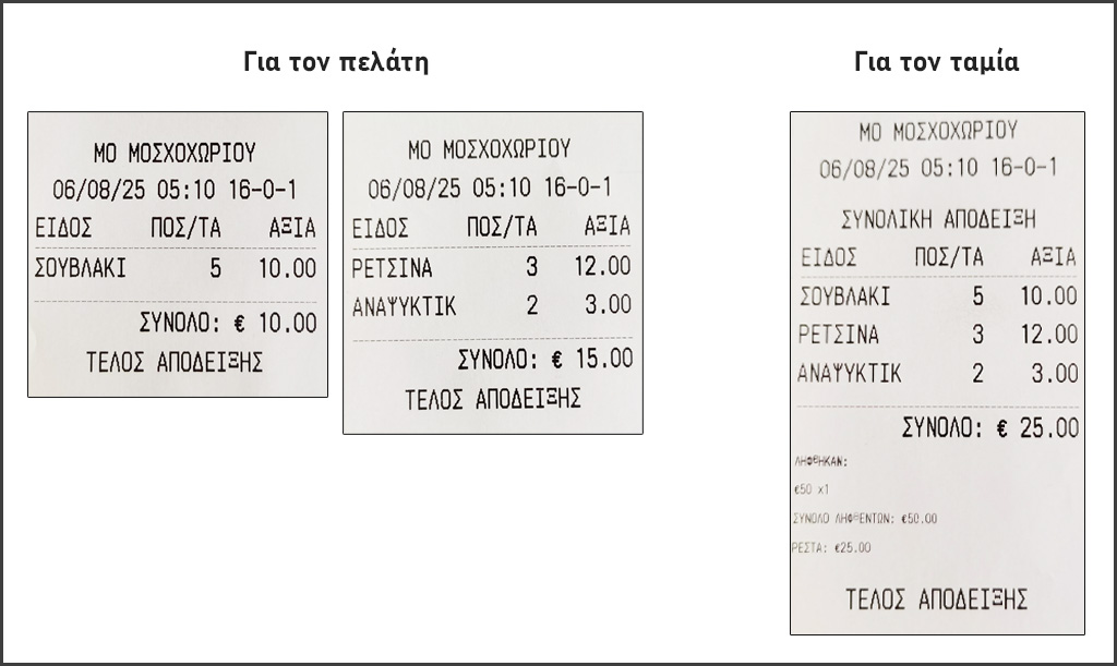 smart-events.gr